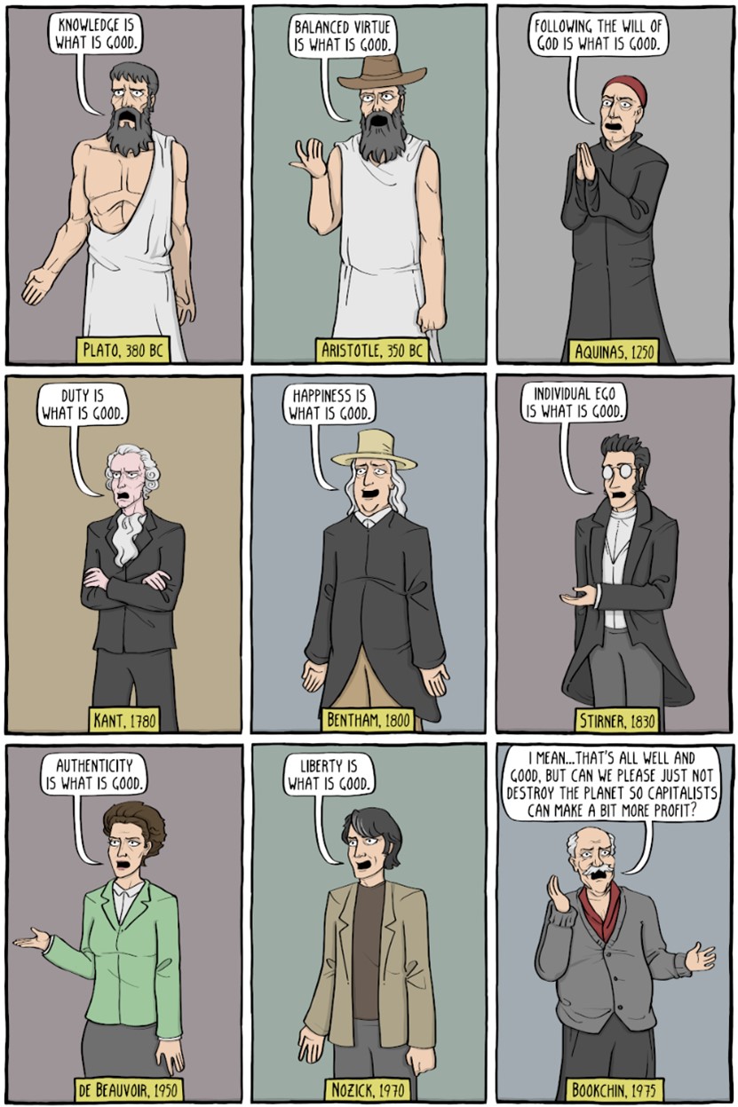 Navigating good data ethics