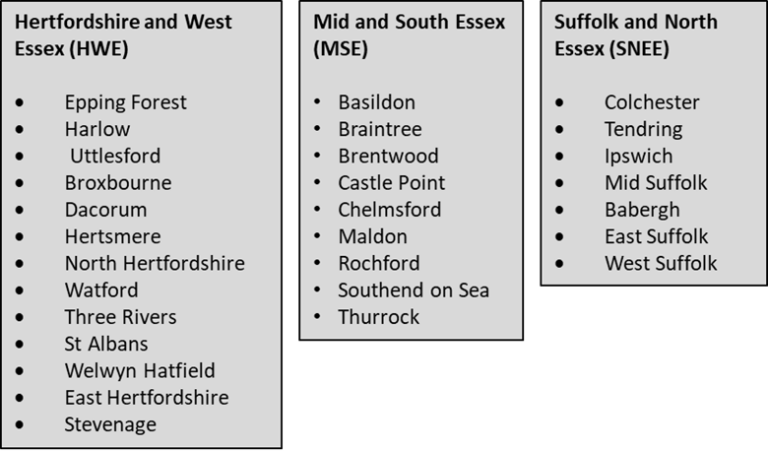 Changes to our JSNA interactive dashboards!