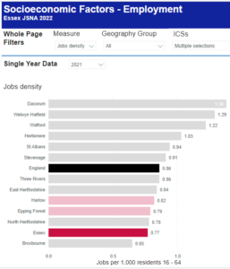 Changes to our JSNA interactive dashboards!