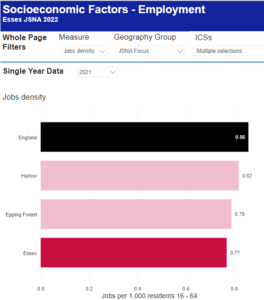 Changes to our JSNA interactive dashboards!